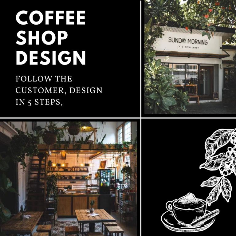 5 Steps to Create Your Unique Coffee Shop Design – COOHOM BLOG