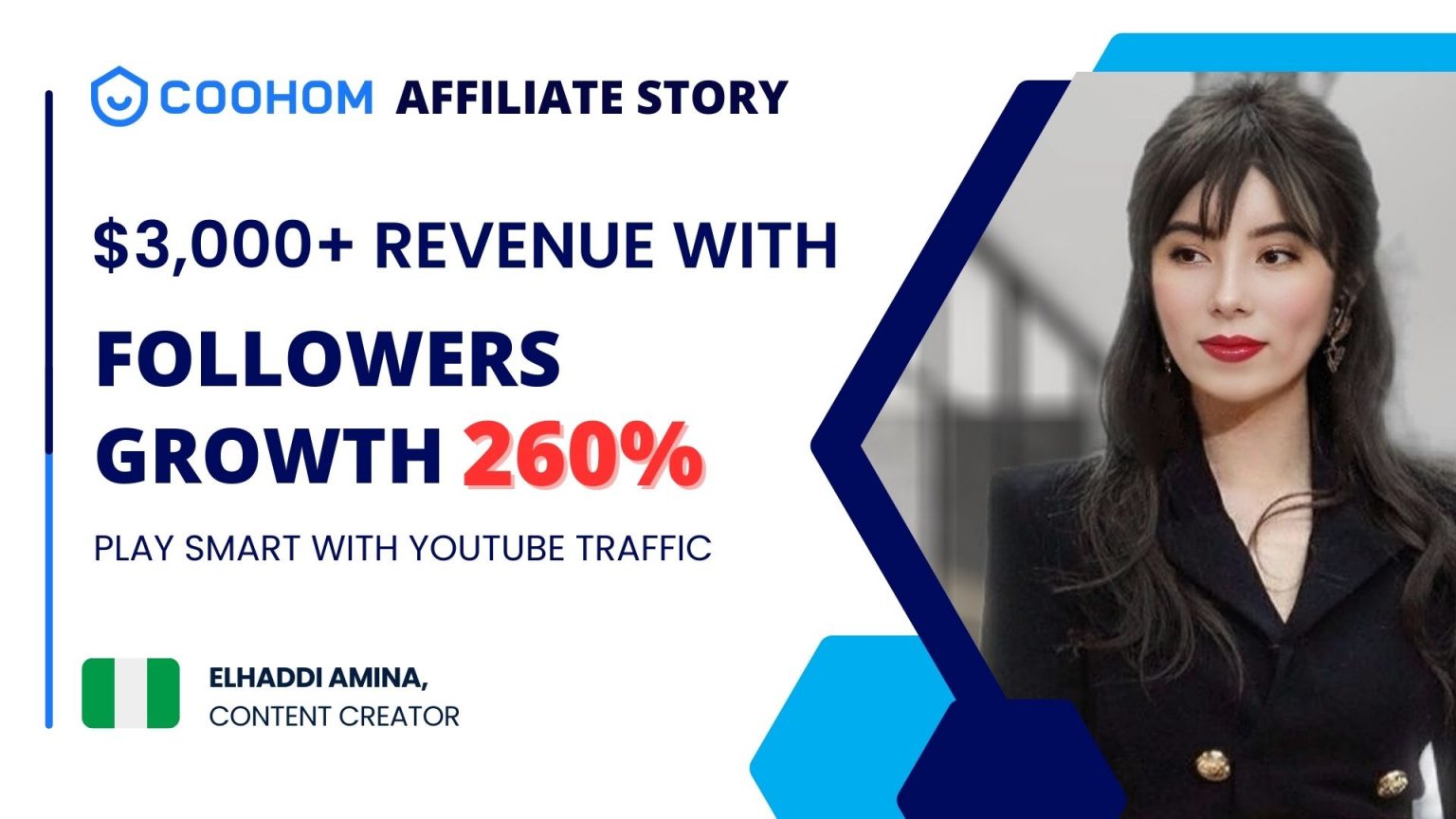 COOHOM BLOG – 3D Visualization and Interior Design