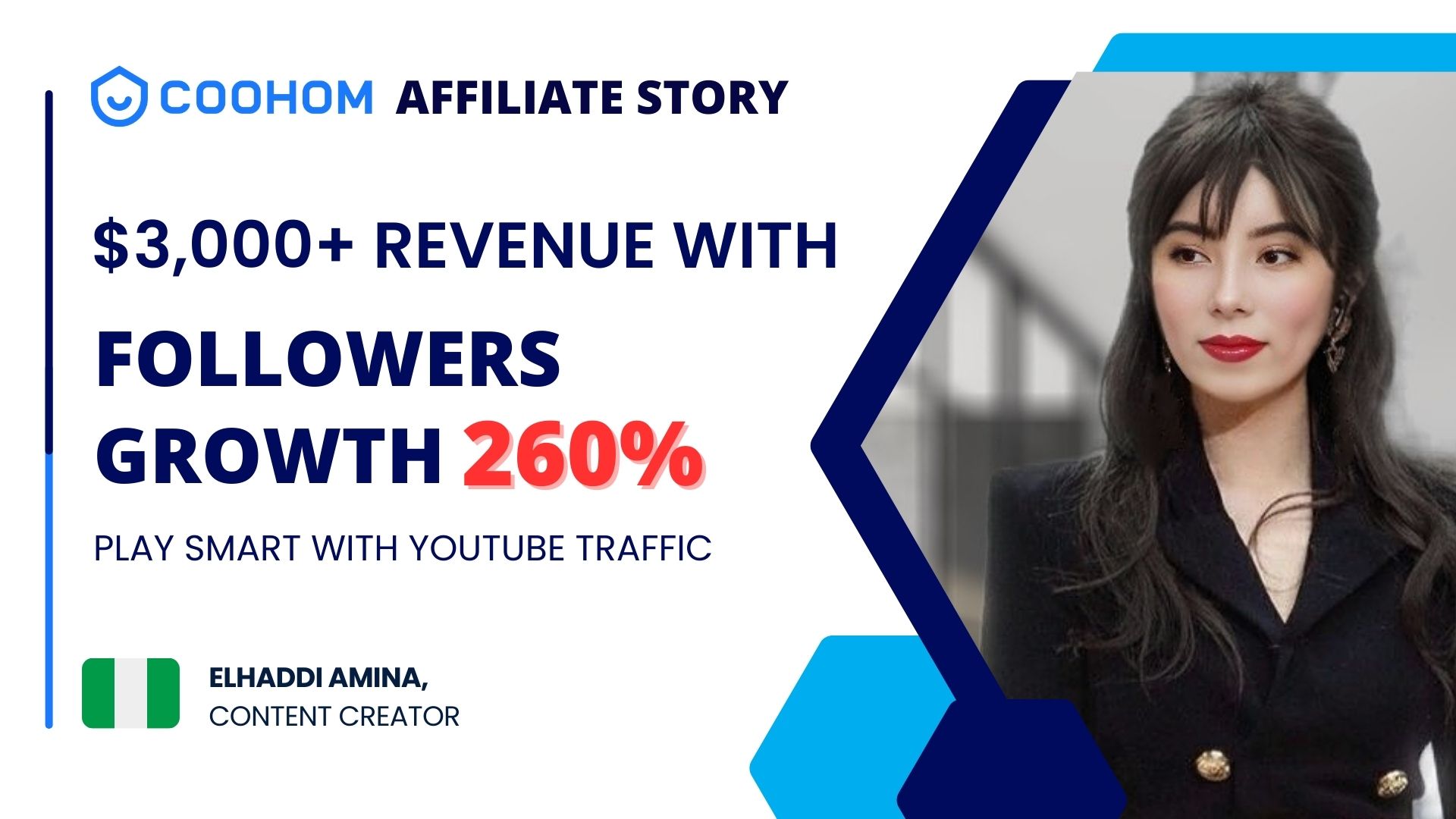 COOHOM BLOG – 3D Visualization and Interior Design