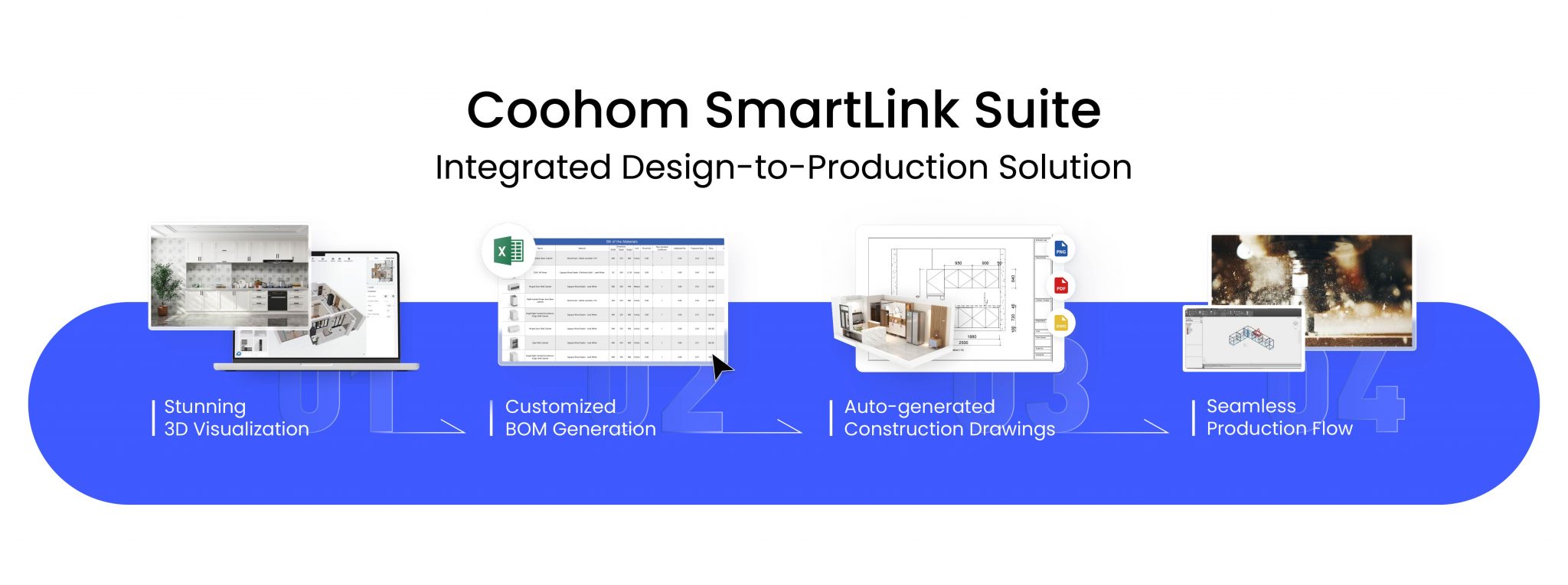 Coohom at LIGNA 2025: Introducing Coohom SmartLink Suite to the Global ...