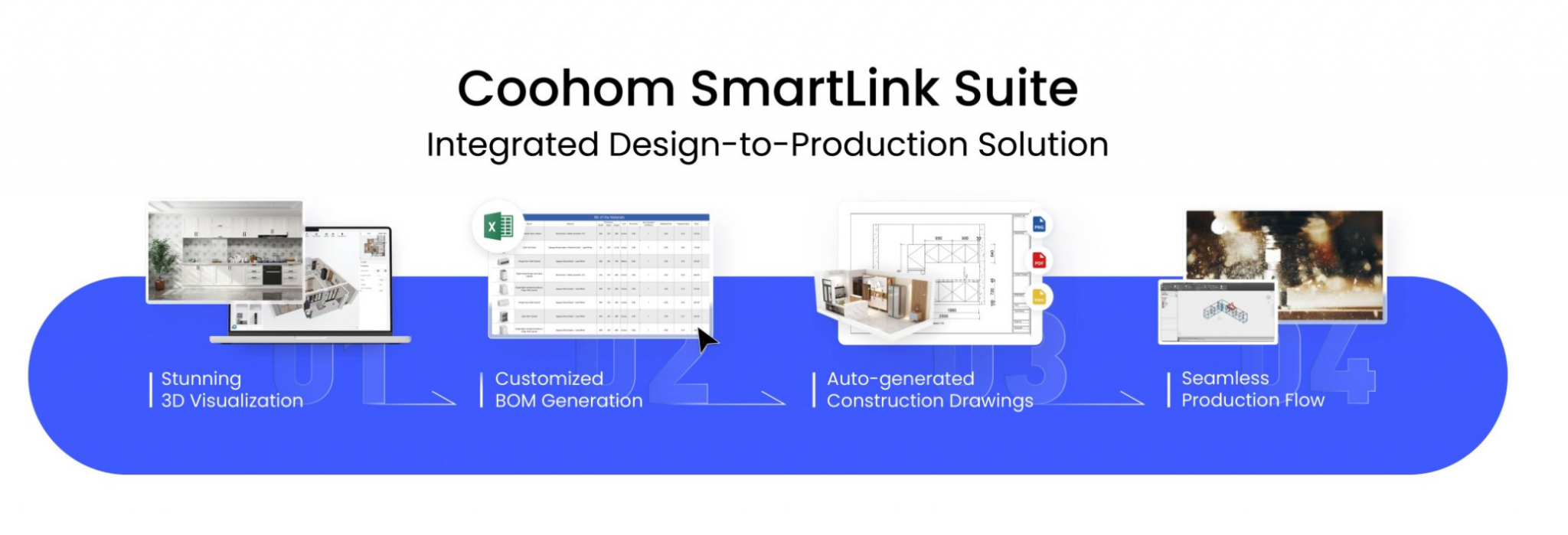 Coohom x Homag Seminar in Indonesia: Strong Engagement from Local ...